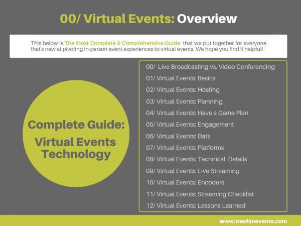 Complete Guide to Virtual Events Technology