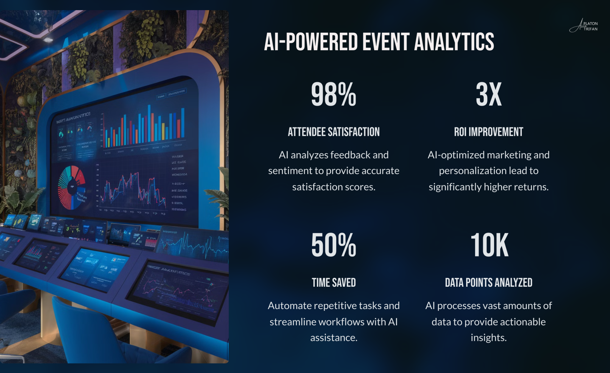 AI & Technology: Amplifying Human Connection - Tree-Fan Events LLC